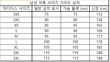 아디다스 [매장정품] 후드집업 에센셜 프렌치 테리 3-스트라이프 풀집 후디 IC9833 그- 이랜드몰